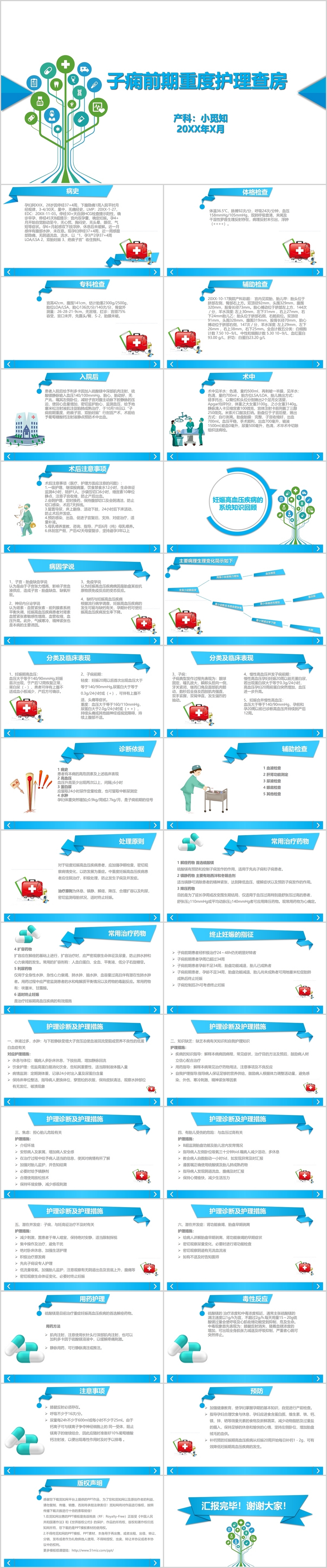 蓝色商务汇报子痫前期重度护理查房妇产科工作汇报ppt模板子痫前期护理查房 人人办公